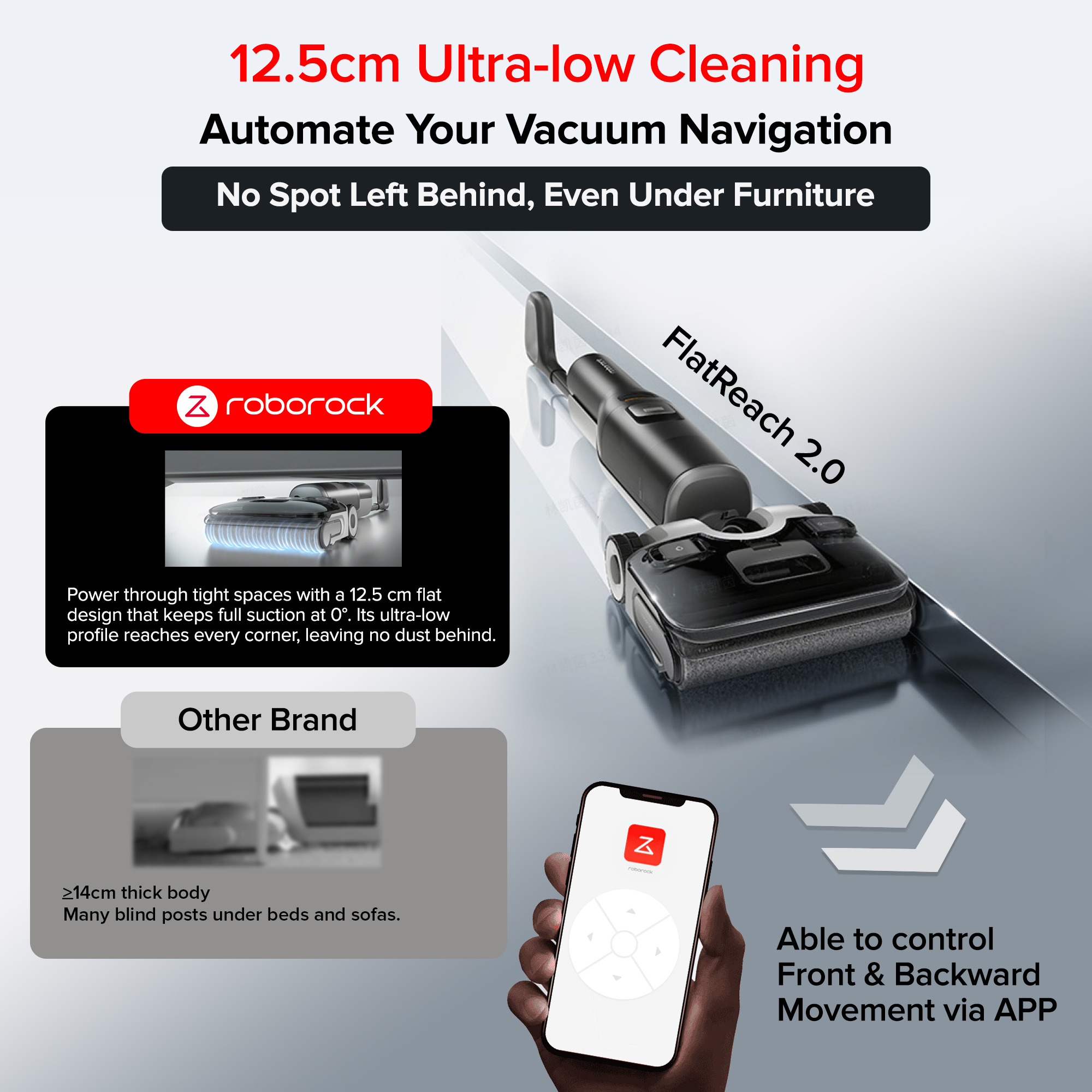 Roborock F25/ F25 ACE Cordless Wet And Dry Vacuum Cleaner 0% Hair Tangle 20000Pa Super Suction ...