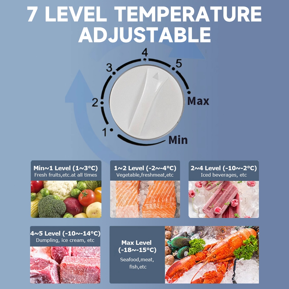 HOMEFUN Refrigerator Inverter With Freezer 4.28cu.ft. For Room Frost ...