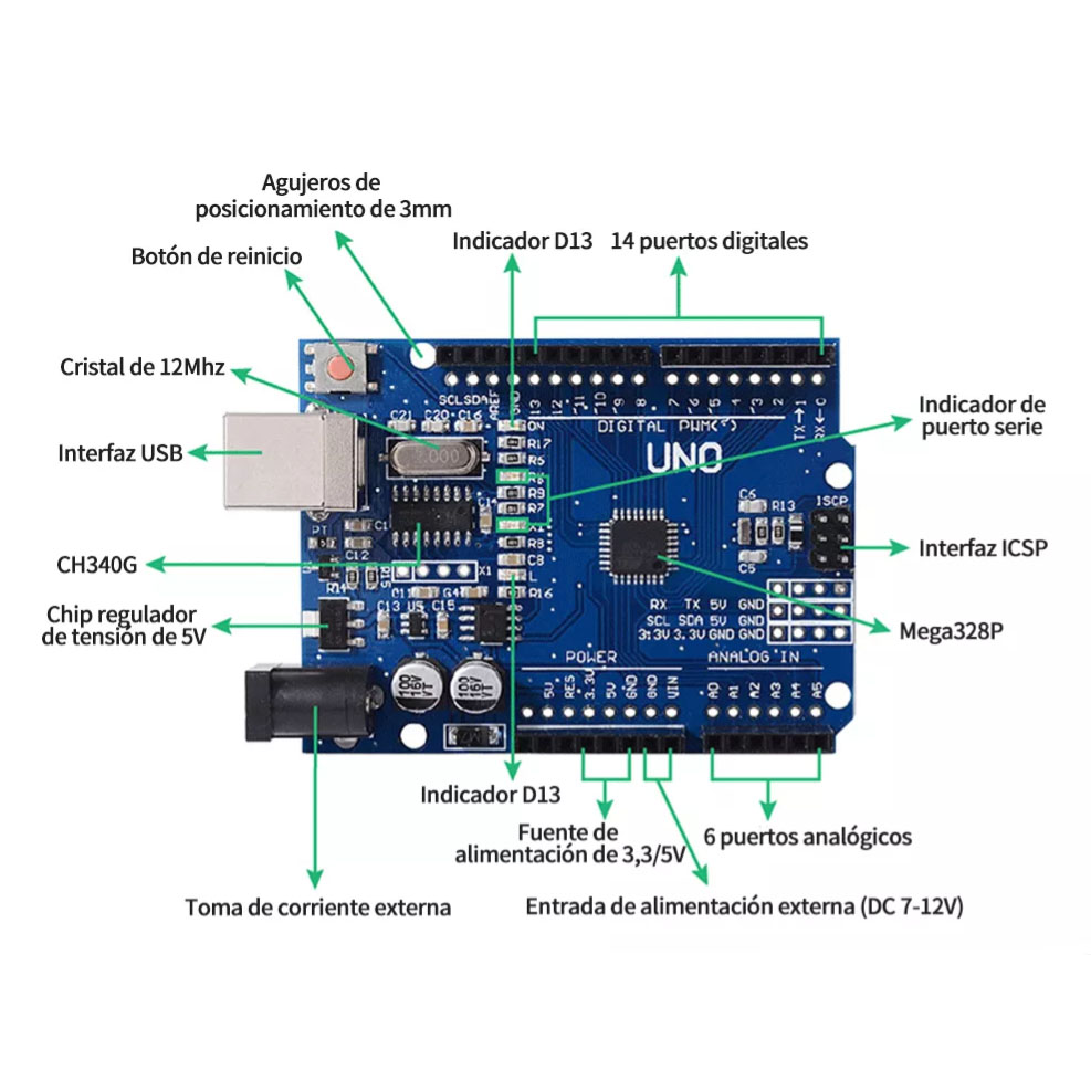 KLYSTR Basic Starter Kit For Arduino Uno R3 With Tutorial Code ...
