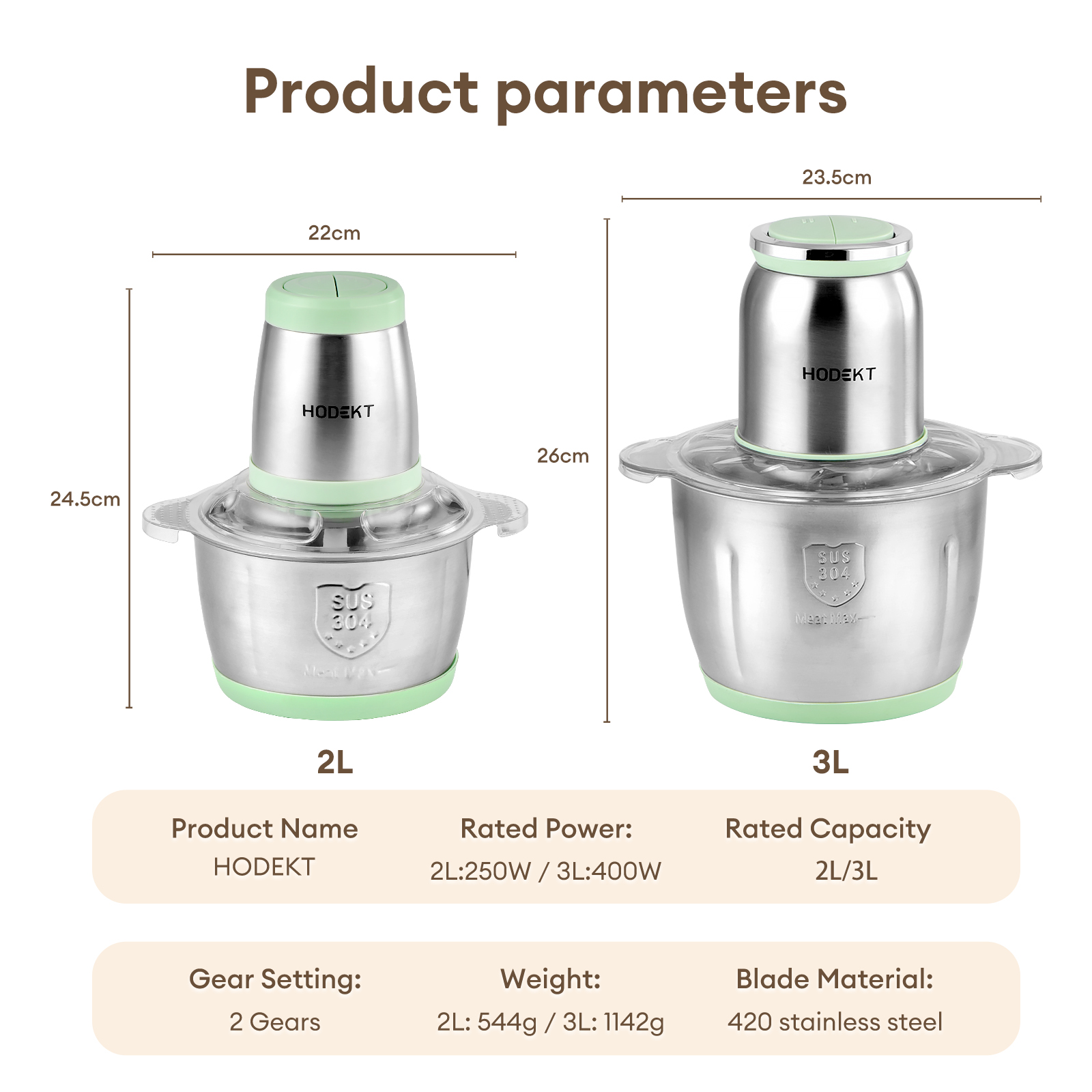 HODEKT Electric Meat Grinder Multi Mincer Processor Stainless Steel ...