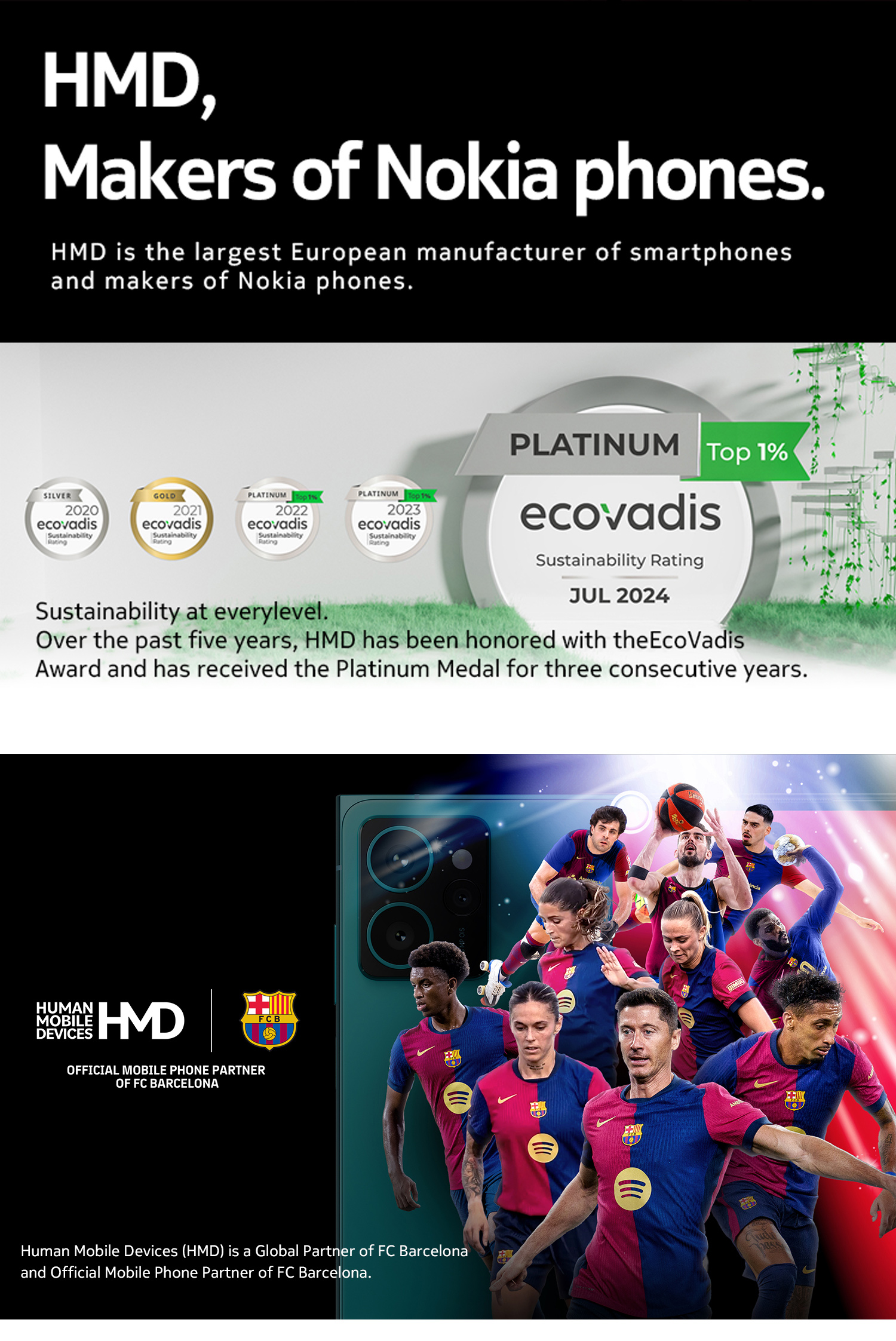 New HMD 130 Music Feature Phone 2G Nokia maker 2.4 in Display 2W Big ...