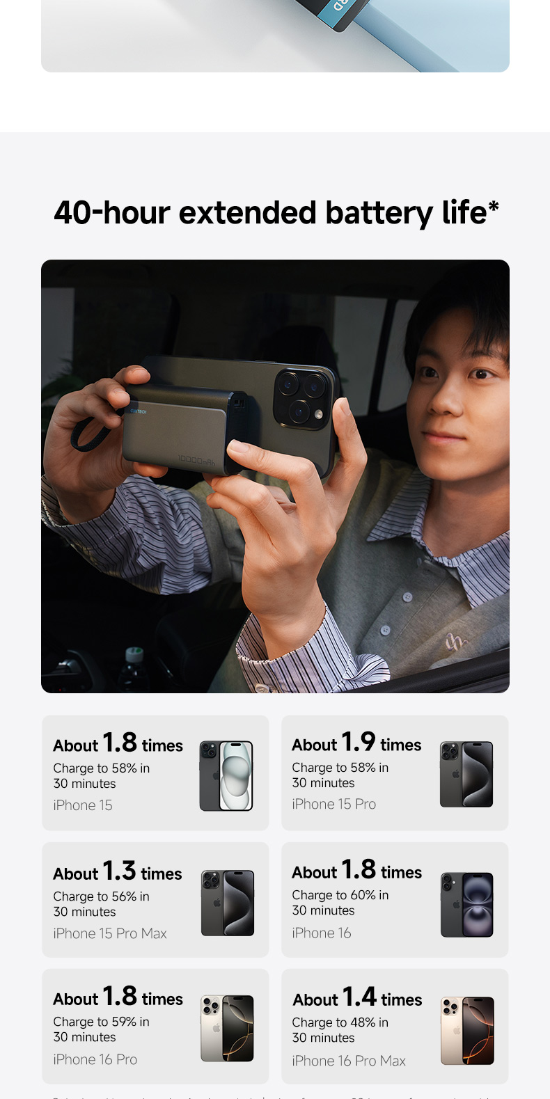 【CCC Certified】CUKTECH 10000mAh Mini Powerbank 30W Max Fast Charging ...