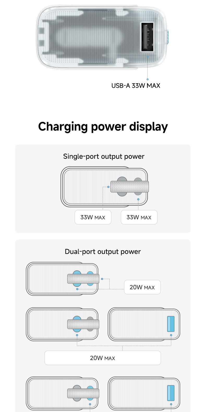 [CCC Certified] CUKTECH Mini Powerbank 10000mAh with Built-in USB-C ...