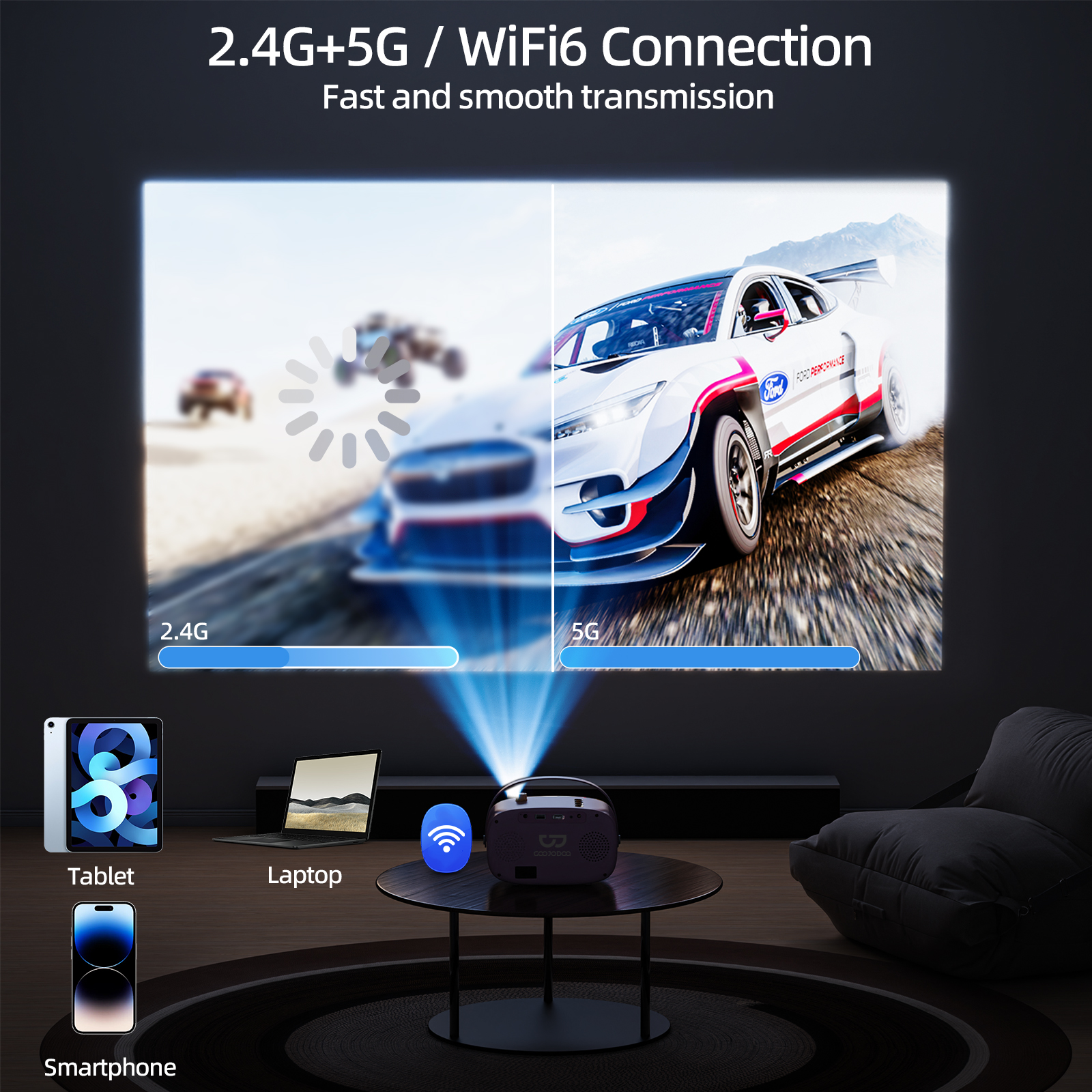 GOOJODOQ Projector for Phone With Bluetooth Mini Portable 4K 720P ...