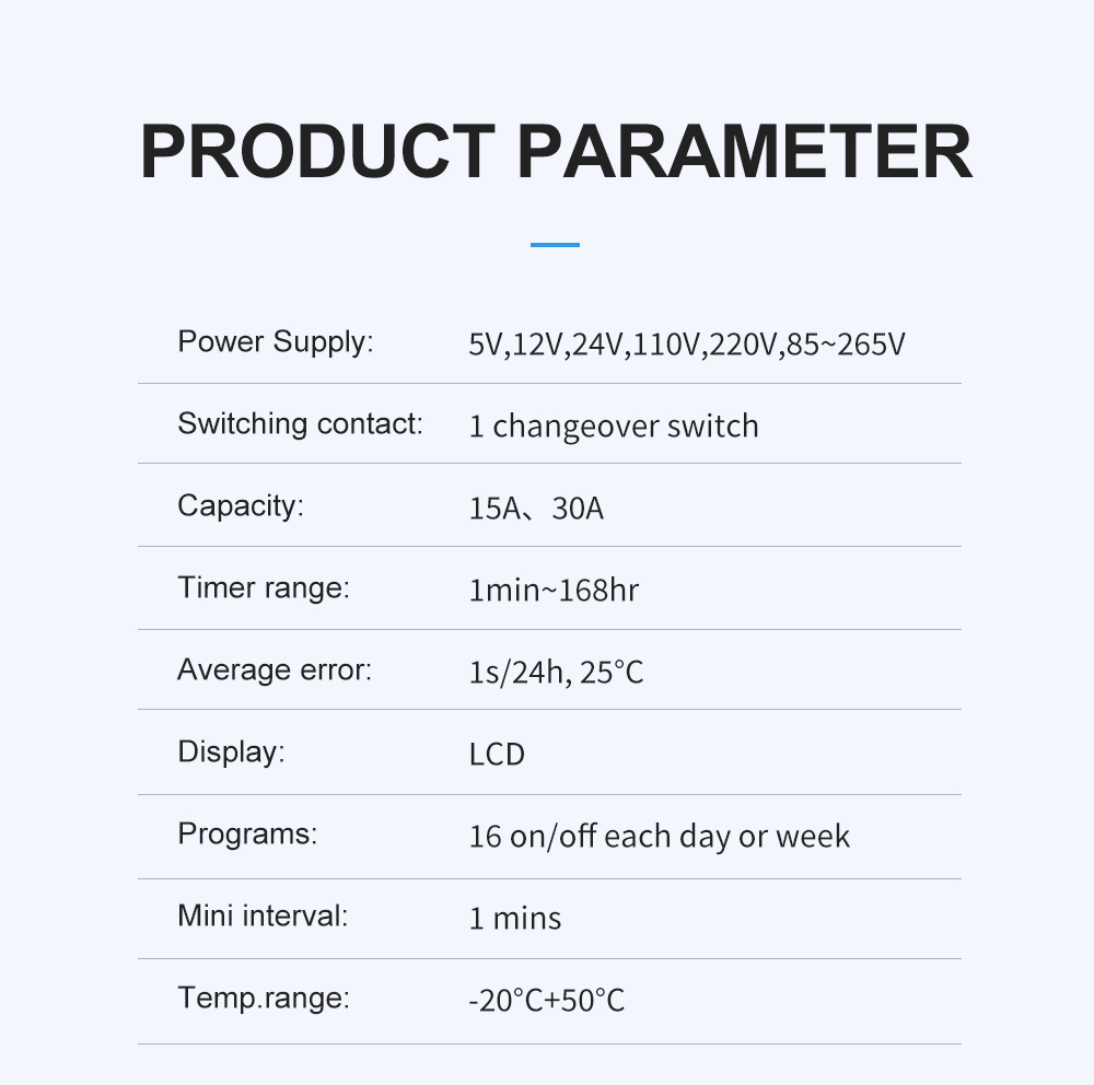 New type Din Rail 2 wire Weekly 7 Days Programmable Digital TIME SWITCH ...