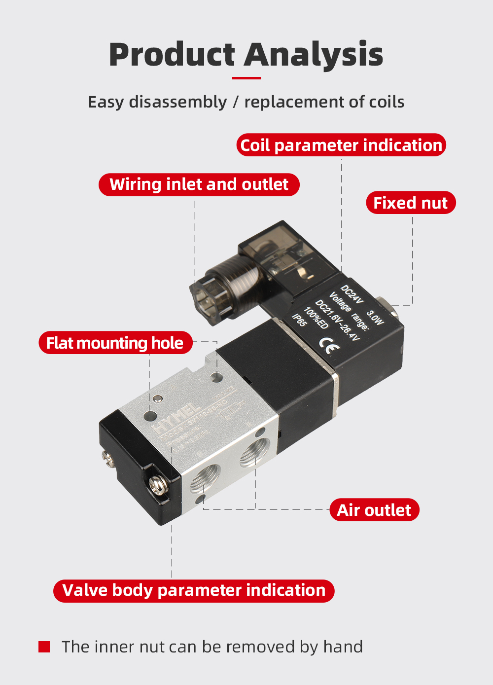 3V110-06 12V 1/8" Solenoid Valve 3 Way Pneumatic Air Control Valve Electric Gas Magnetic Valve ...