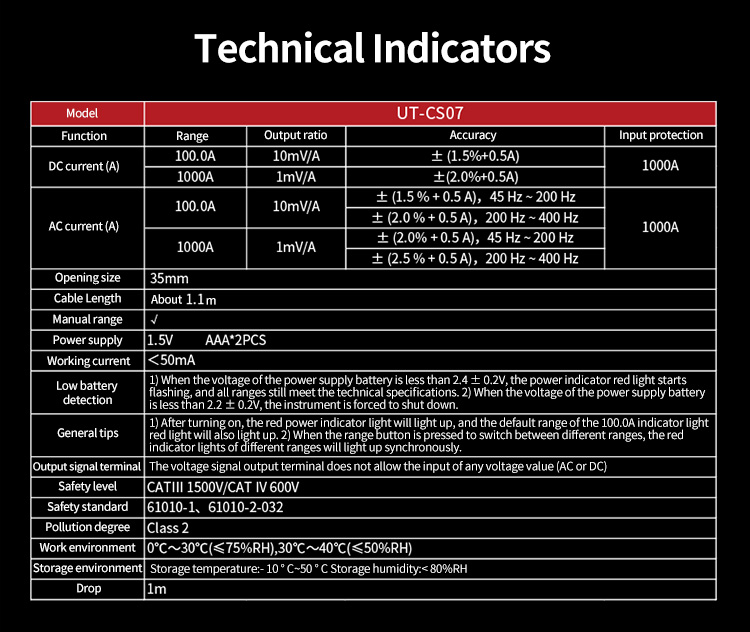 UNI-T UT-CS07 AC DC 100A 1000A Clamp Sensor Suitable For The Multimeter ...