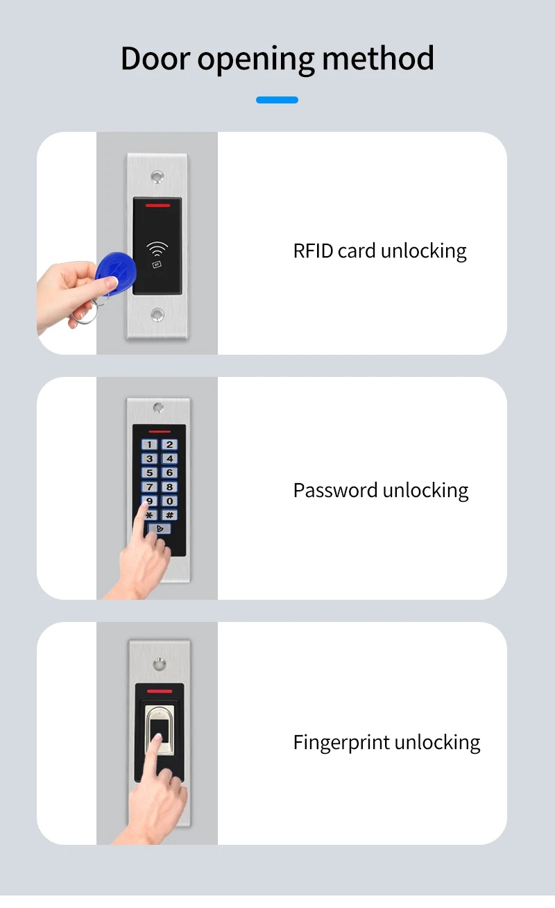 Fingerprint Access Control Keypad Embedded Waterproof Metal RFID ...