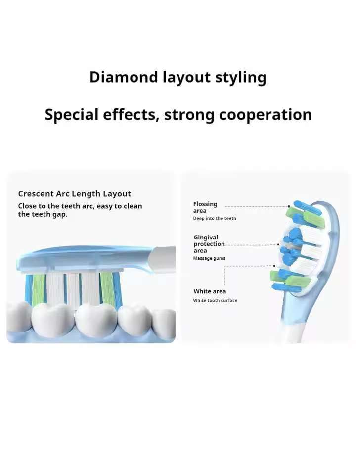 【Toothbrush Heads】Replacement Brush Heads For MIJIA Pro Electric sonic ...