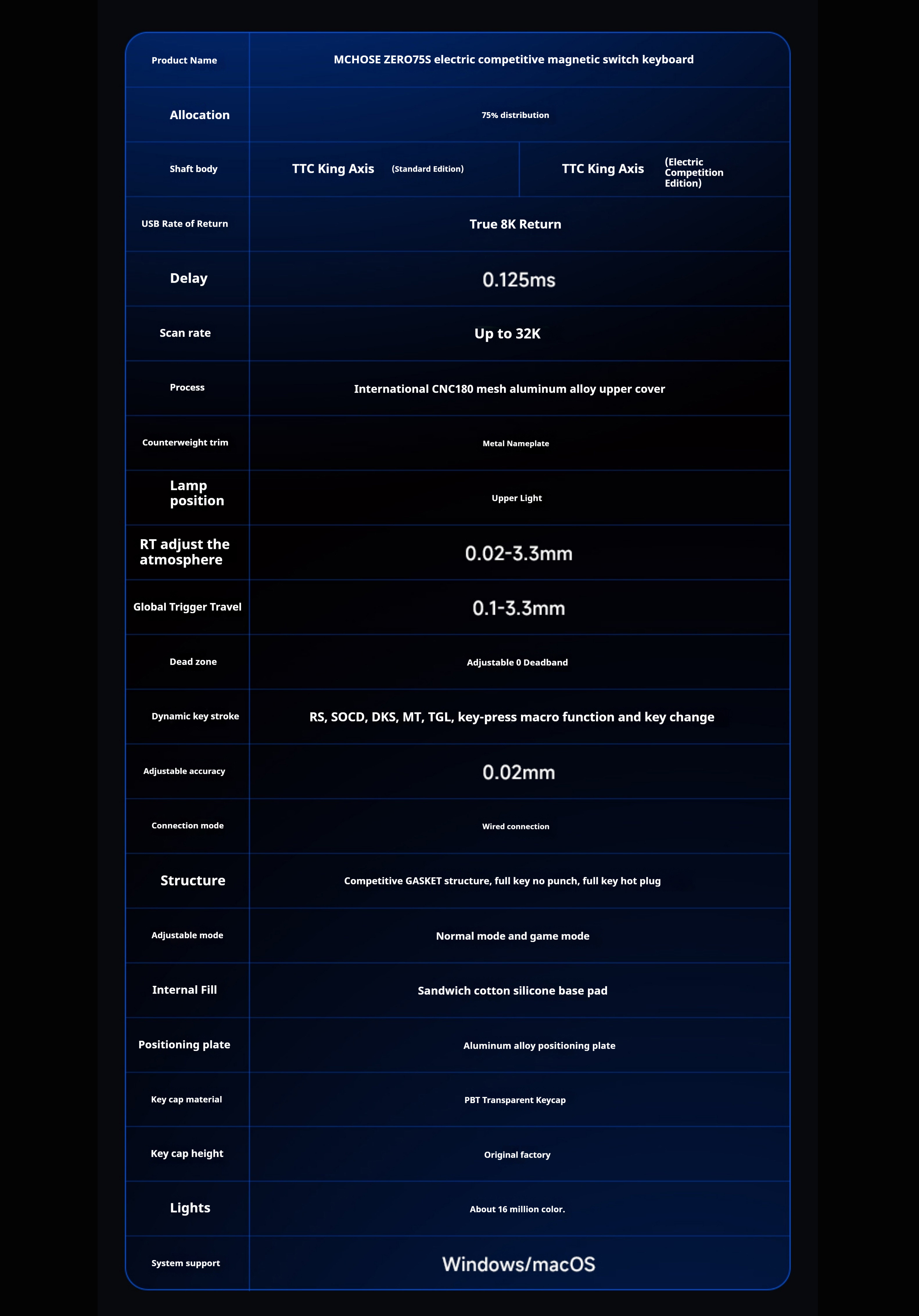 MCHOSE ZERO 75S Magnetic Wired Keyboard 75% Hot swappable RGB GASKET Custom Gaming Keyboard ...
