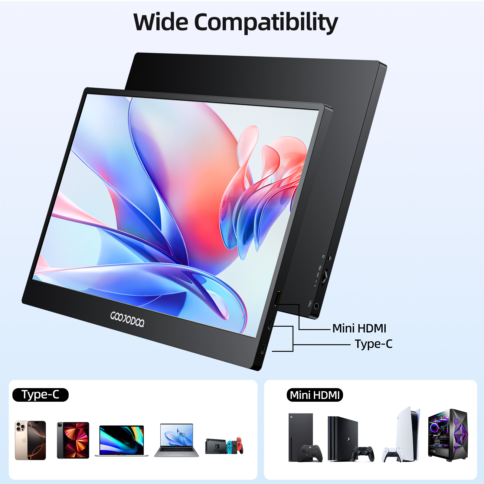 GOOJODOQ Portable Monitor 14 inch Type-c HDMI For Laptop 2-in-1 ...