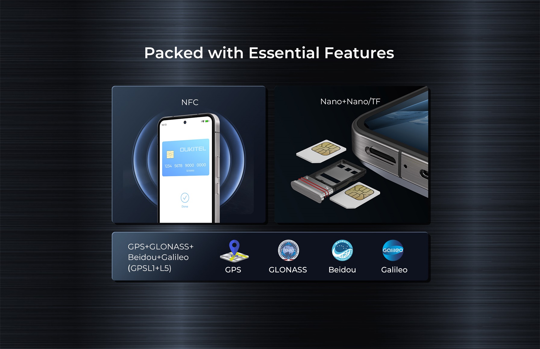 OUKITEL WP200 PRO 72GB+1TB 108MP Camera 5G Mobies Built-in Wireless ...