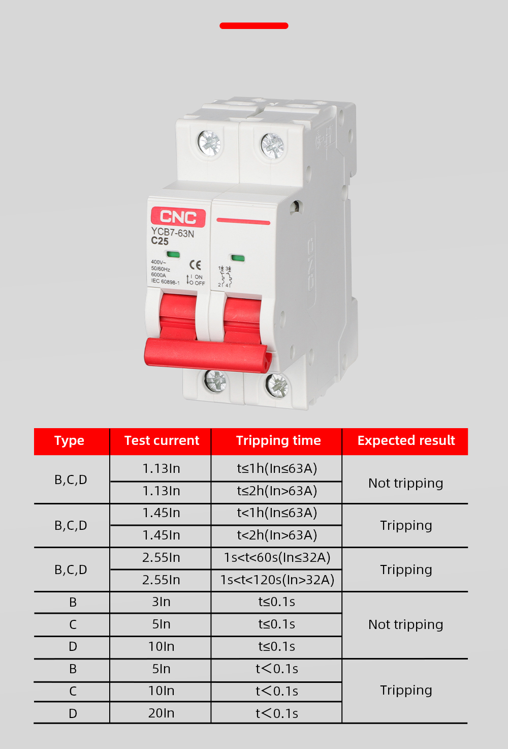 CNC YCB6H-63 1P/2P/3P Miniature Circuit Breaker MCB Din Rail Mount Breaking Capacity 6A/10A/16A ...