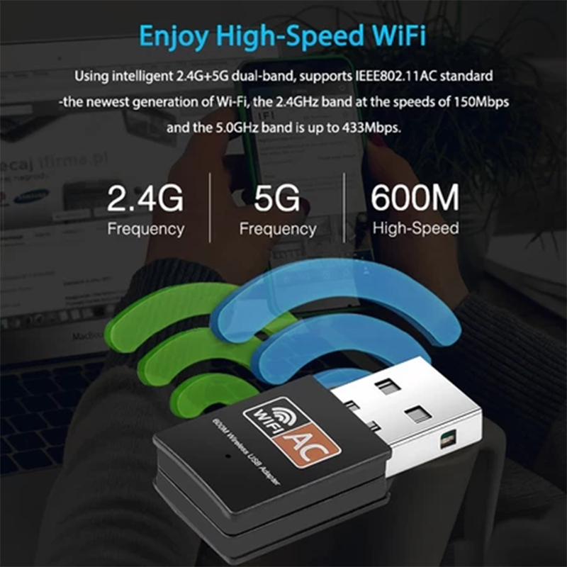 Dual Band USB WiFi Adapter 600mbps 2.4GHz 5GHz Wireless Network Card ...