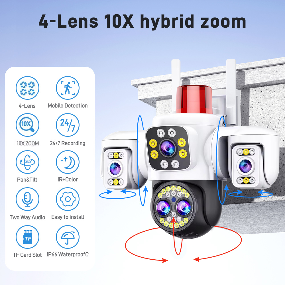 Yoosee Y60 Three Lens CCTV 10x Zoom 360° Wifi Home Aafe IP Camera ...