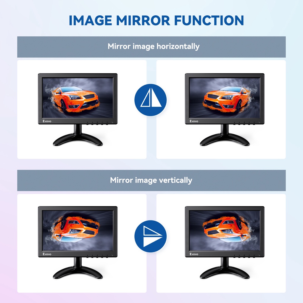 Eyoyo 9 Inch Small Monitor, 1024x600 IPS HDMI Monitor Support HDMI/VGA ...
