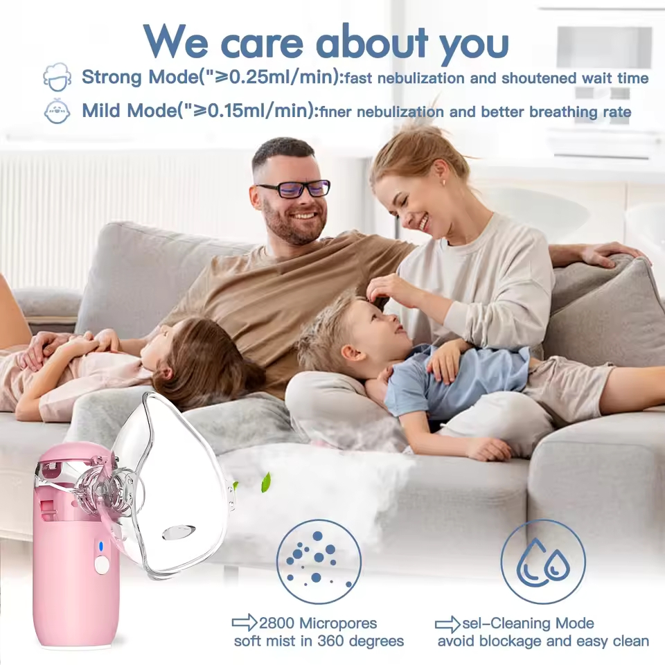 Portable Ultrasonic Inhaler, Silent Nebulizer, Asthma Adjustable For ...