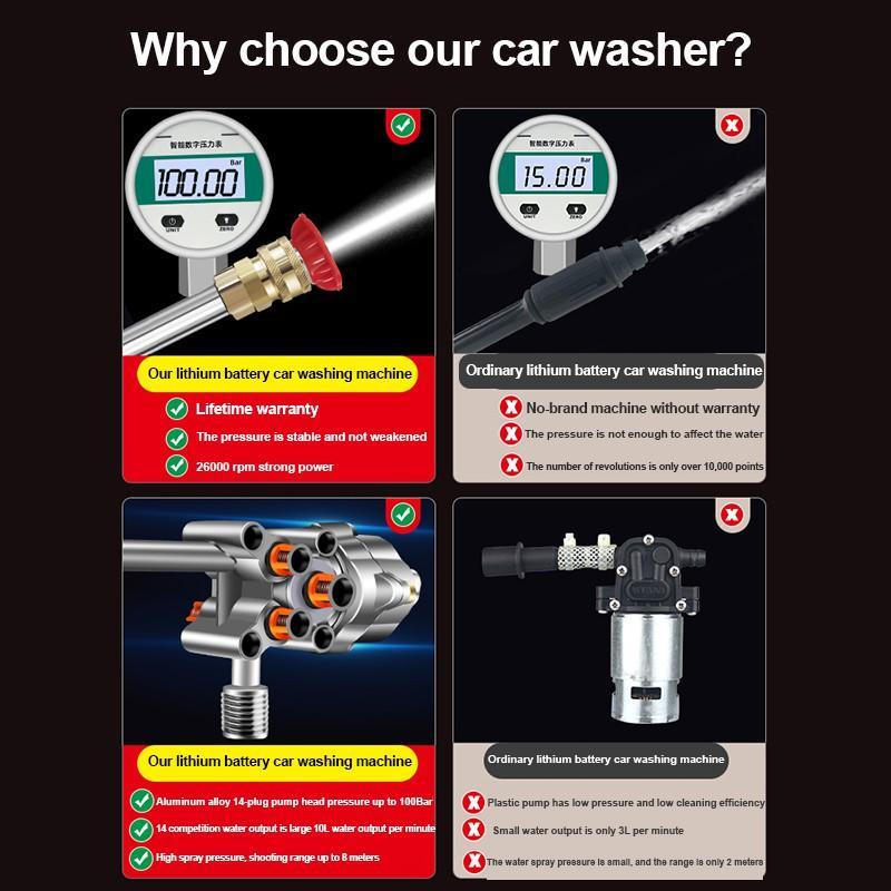 Cordless Car Washer | Rechargeable Pressure Water Sprayer | Portable ...