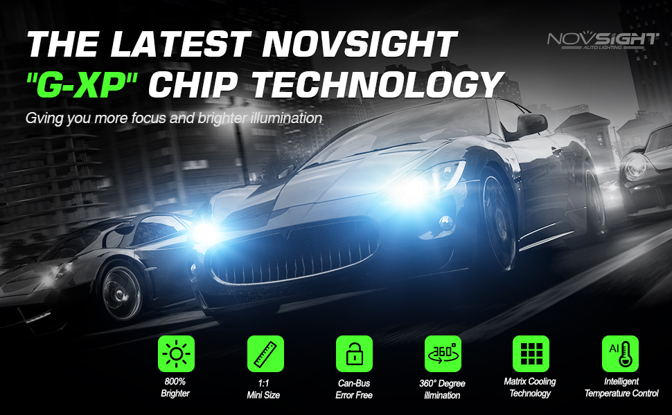Novsight Ready Stock N37 H4 White Car LED Headlight Light Bulb 120W ...