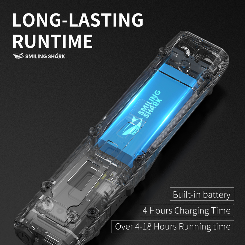 SMILING SHARK SD5308 LED Flashlight 9Mode With COB Work Light Type-c ...