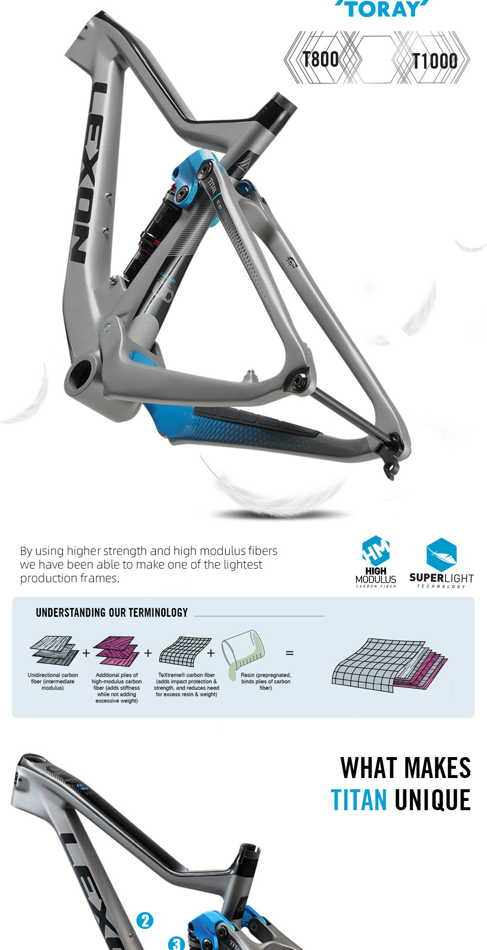 2025 LEXON XC Trial Cross country frame MTB Frame XC Bike Frames Carbon ...