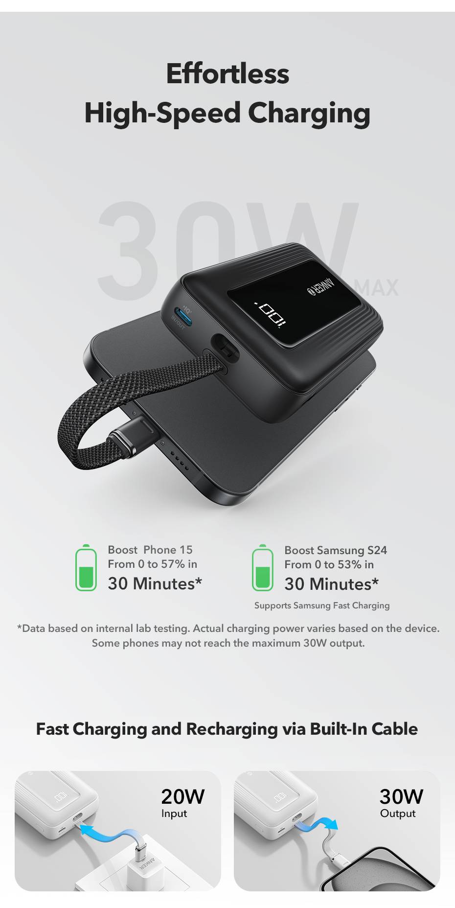 Anker Zolo Power Bank 10,000mAh/20,000mAh 30W Portable Charger with Built-in USB-C Cable for ...