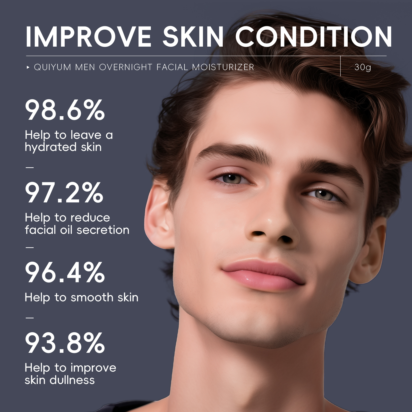 QUIYUM Men Overnight Facial Cream Moisturizer Deliver Essential ...