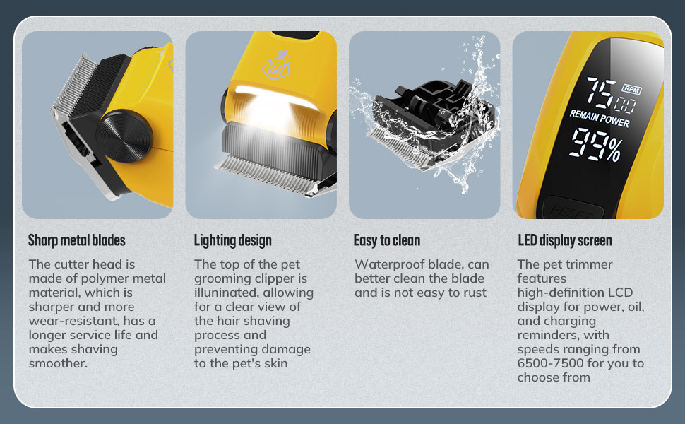 LCZYD Dog Clippers Original Heavy Duty Razor For Dog Grooming Supplies ...