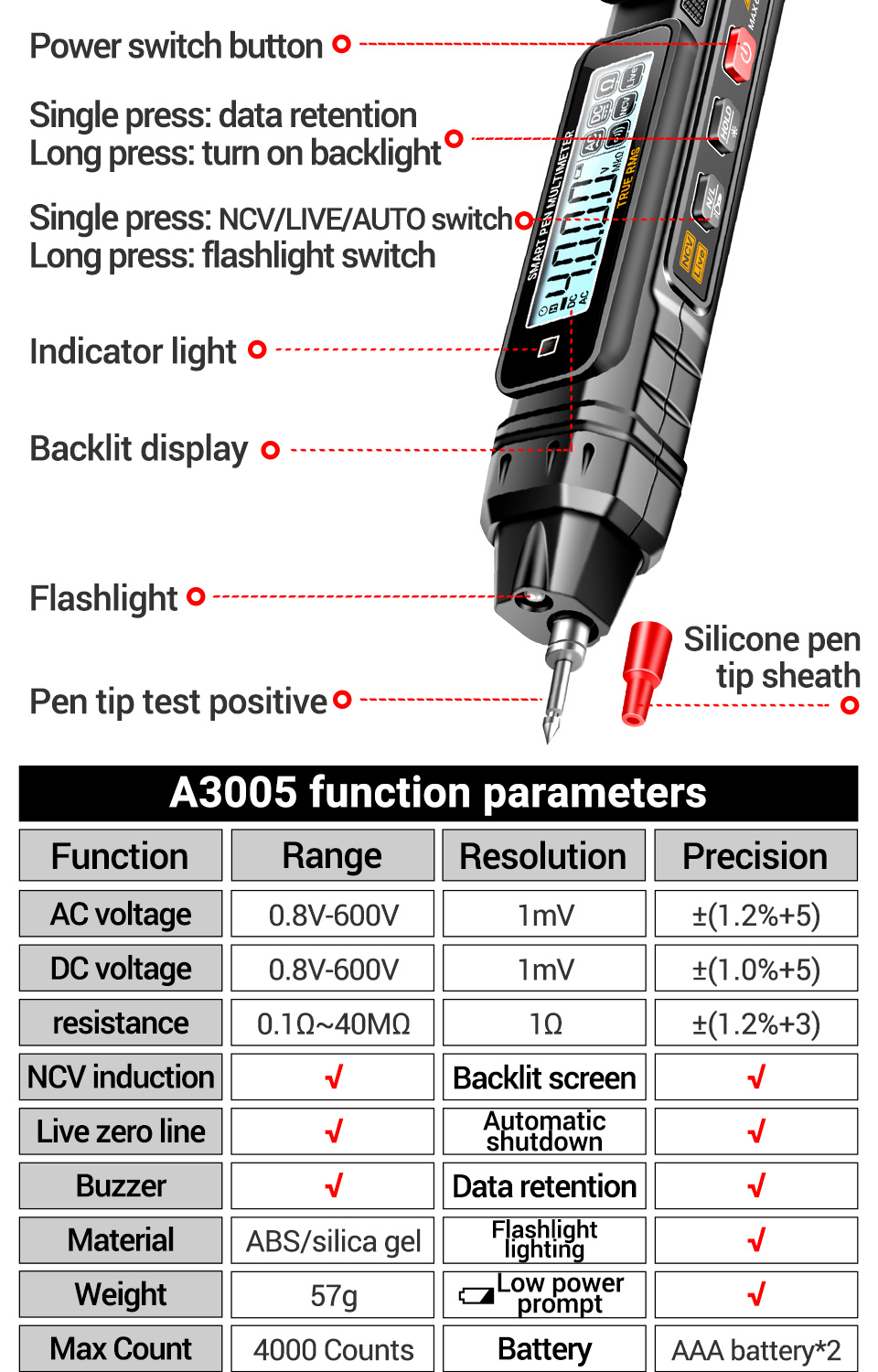 ANENG A3005 Digital Multimeter - Pocket Pen Type, 4000 Counts, True RMS ...