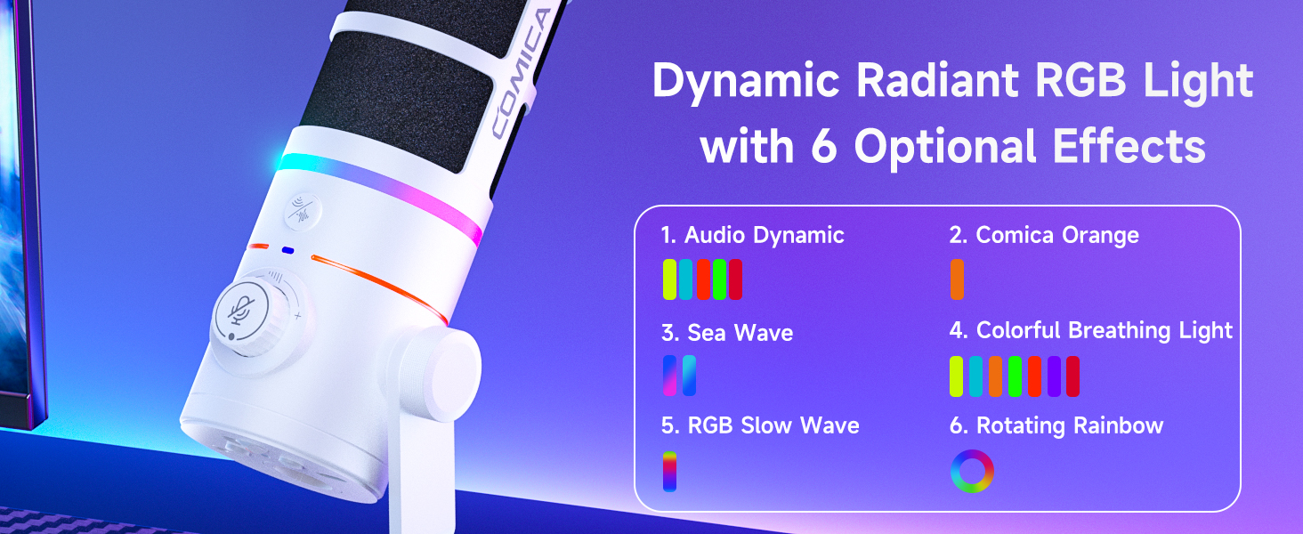 Comica Ejoy D10 PRO RGB Cardioid Dynamic Wireless Microphone, USB ...