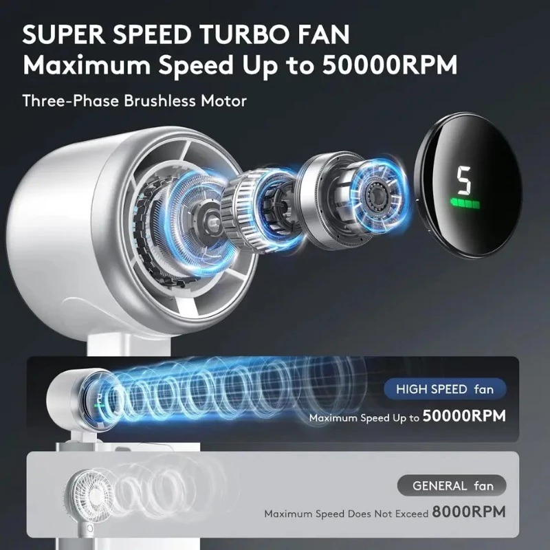 NSS High Speed Turbo Mini Fan Handheld Portable Foldable Strong Wind ...