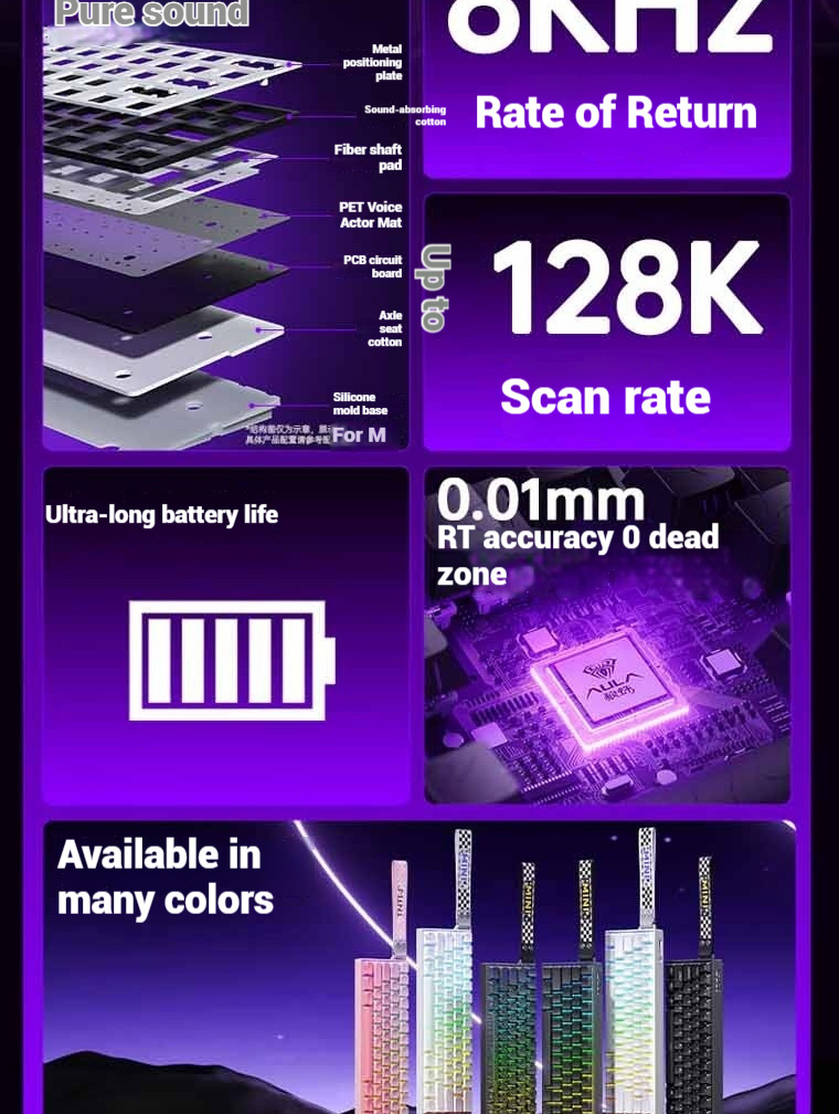 AULA MINI 60HE Three Mode Customized RT0.01 E-sports 8K Game Mechanical ...