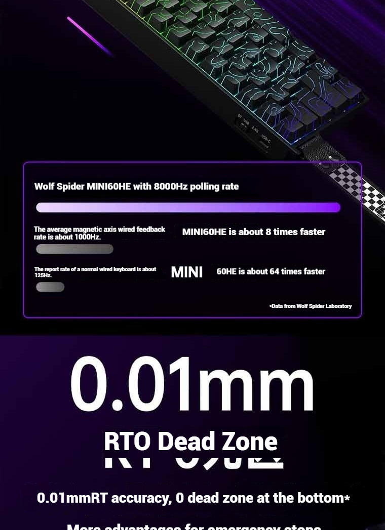 AULA MINI 60HE Three Mode Customized RT0.01 E-sports 8K Game Mechanical ...