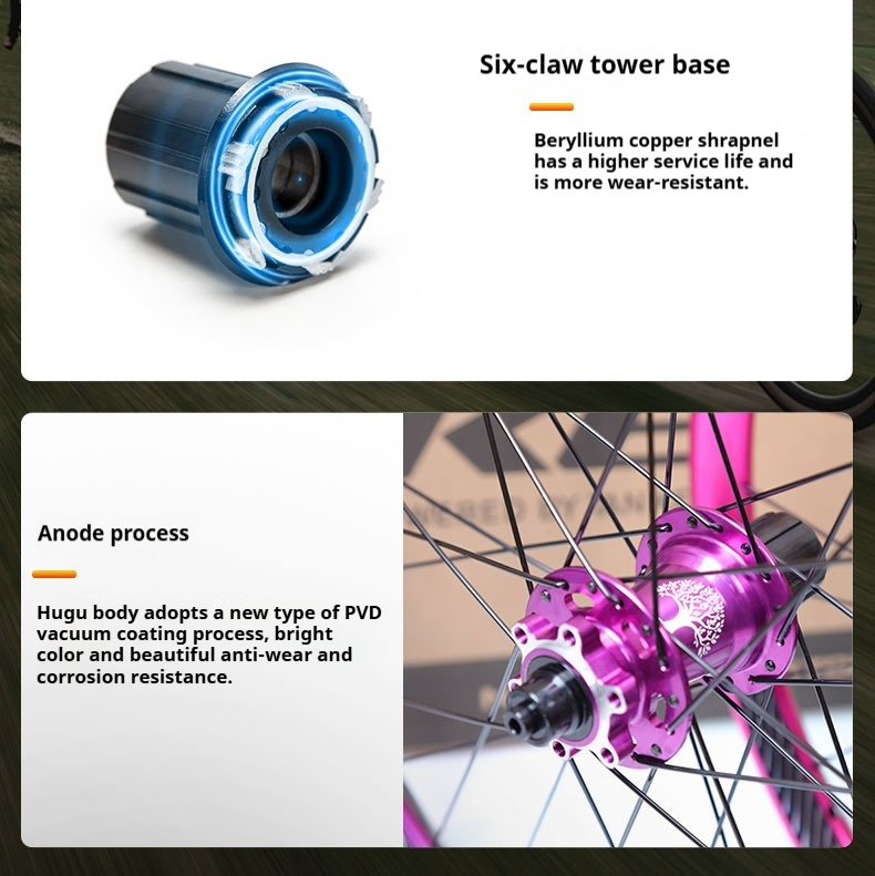 TANKE WTB Bicycle Rim 26 27.5 29 Tubeless Ready Mountain Bike MTB Bike ...