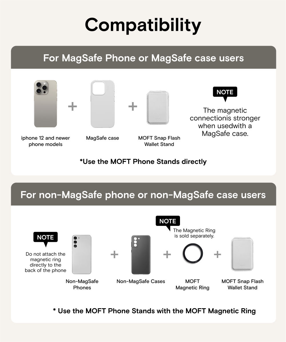 MOFT Flash Wallet Phone Stand With Magnetic Compatible MOVAS™ Wallet ...