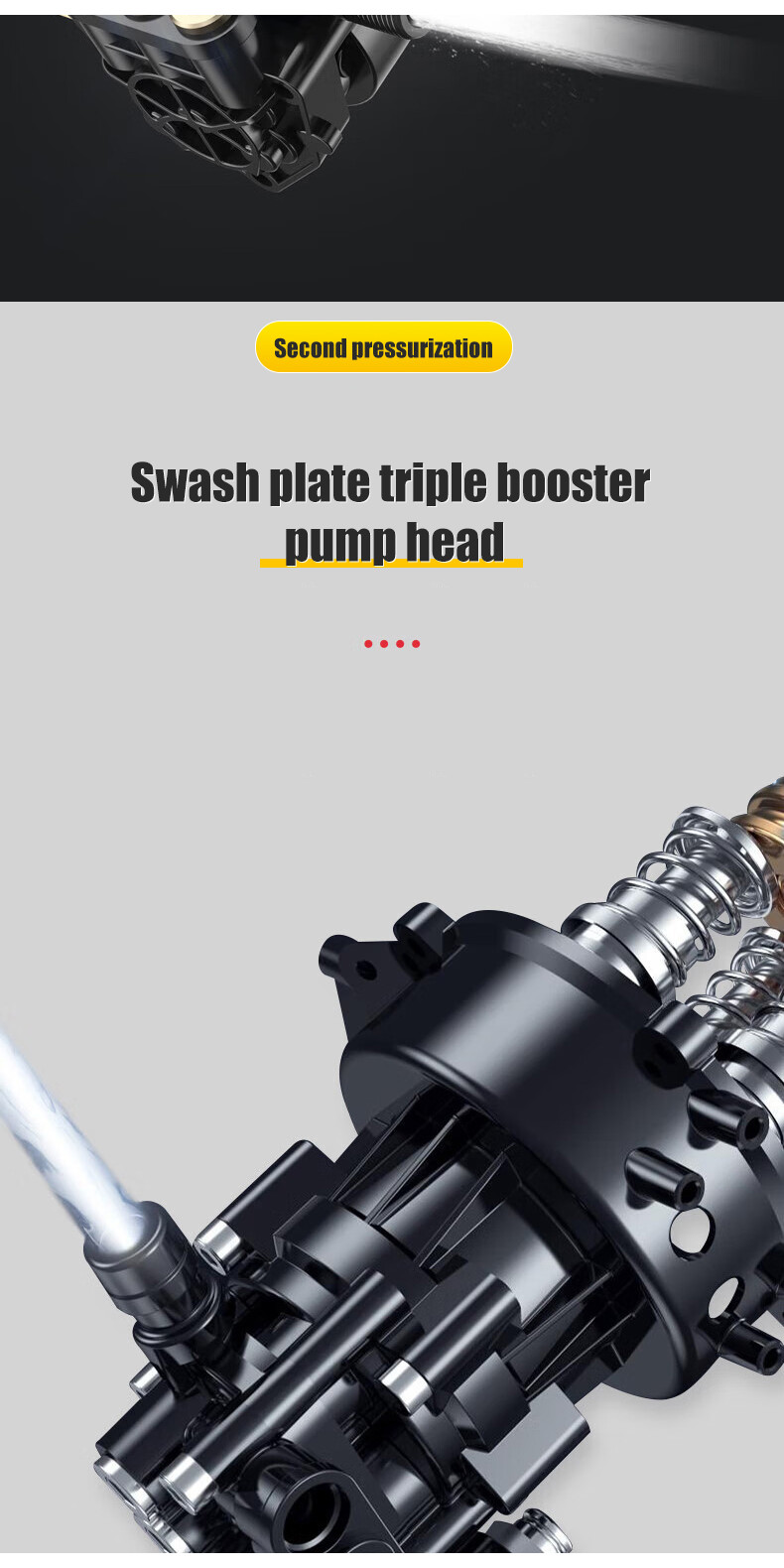 SOARFLY 4800W Water Jet High Pressure Washer Power Washer Pressure ...