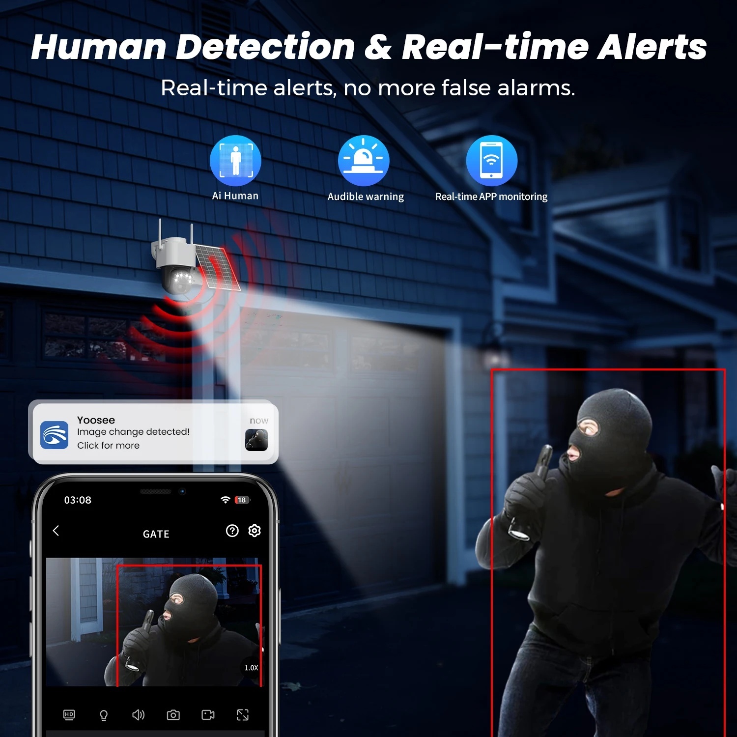 YOOSEE T2 Solar CCTV Outdoor Waterproof AOV built-in 4G SIM Card Two ...