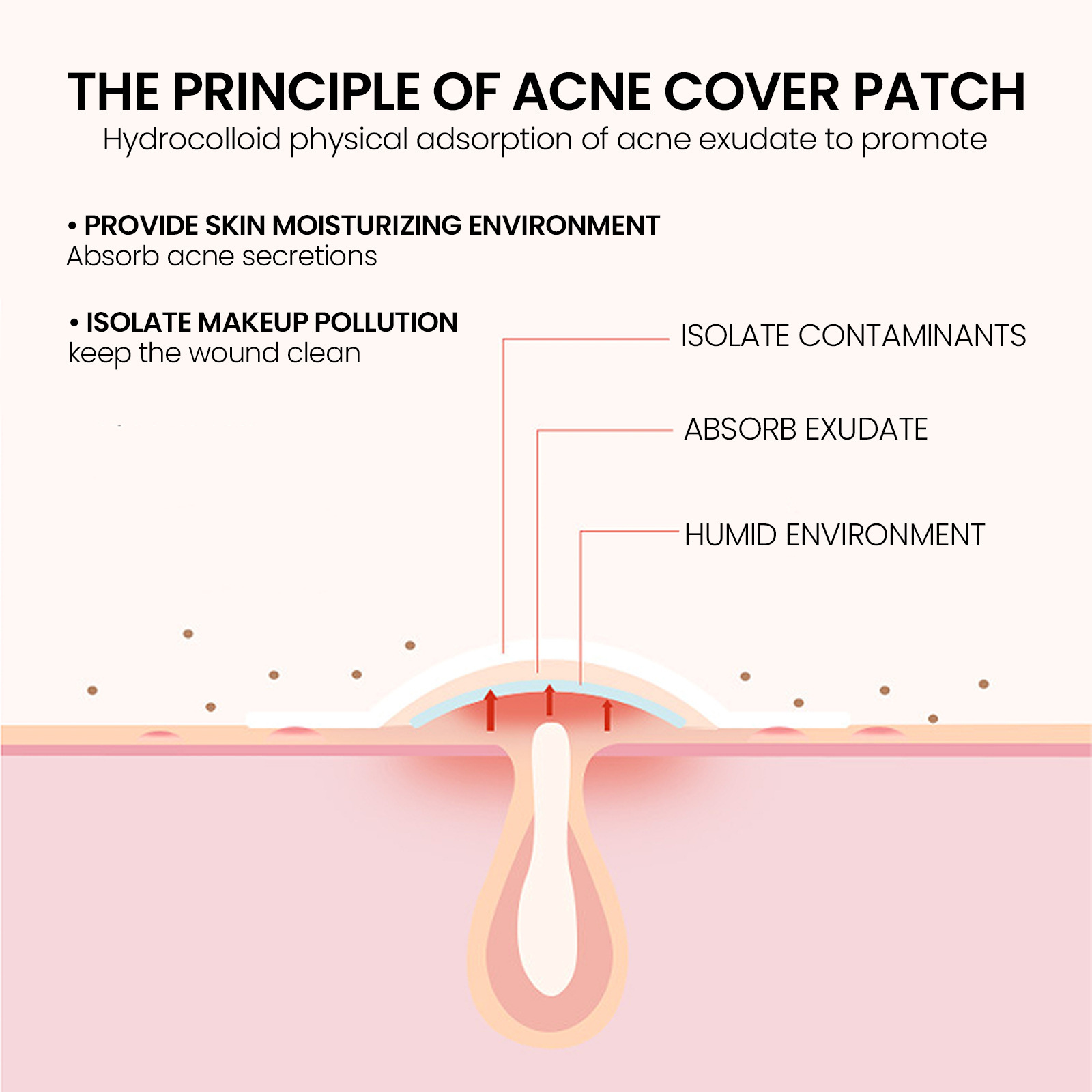 Pimple Patches For Face, Hydrocolloid Acne , Cute Star Zit Cover ...