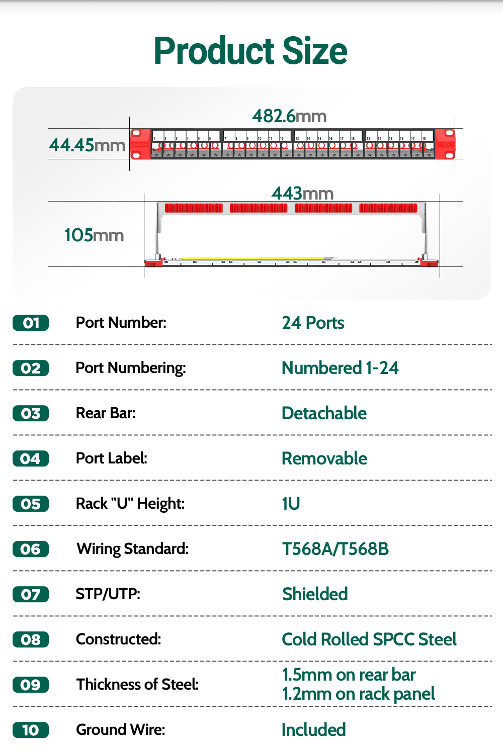 AMPCOM Patch Panel , 24 Port Patch Panel Pass Through, RJ45 UTP Thru ...