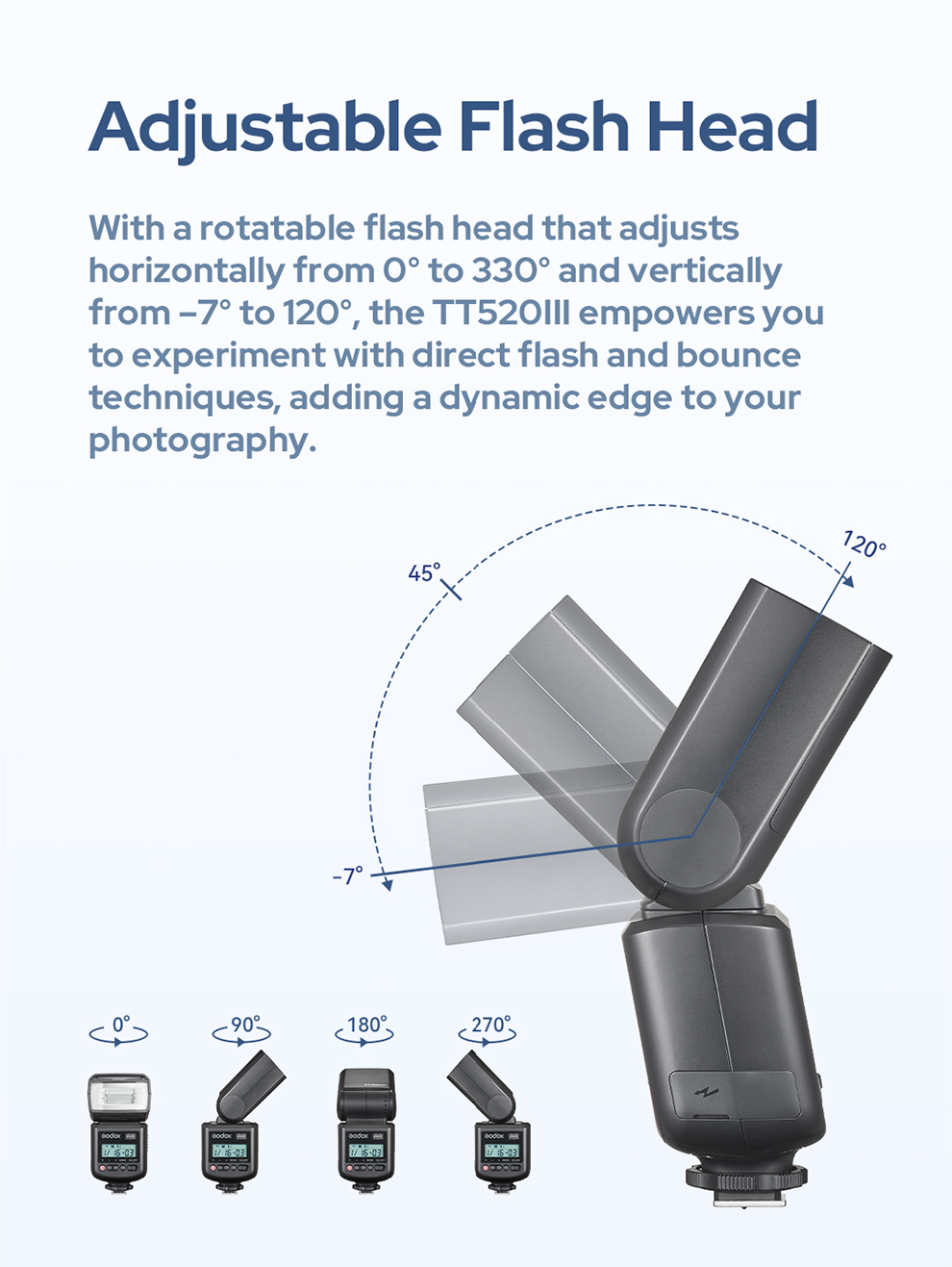 Godox TT520III Universal Camera Flash Electronic Speedlite Wireless ...