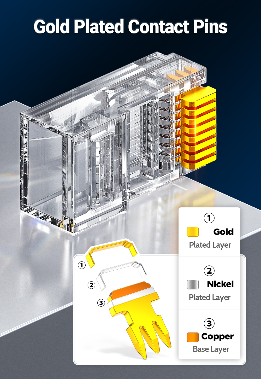 AMPCOM RJ45 Modular Plug in Canister Packaging Pass-Thru CAT6 Connector ...