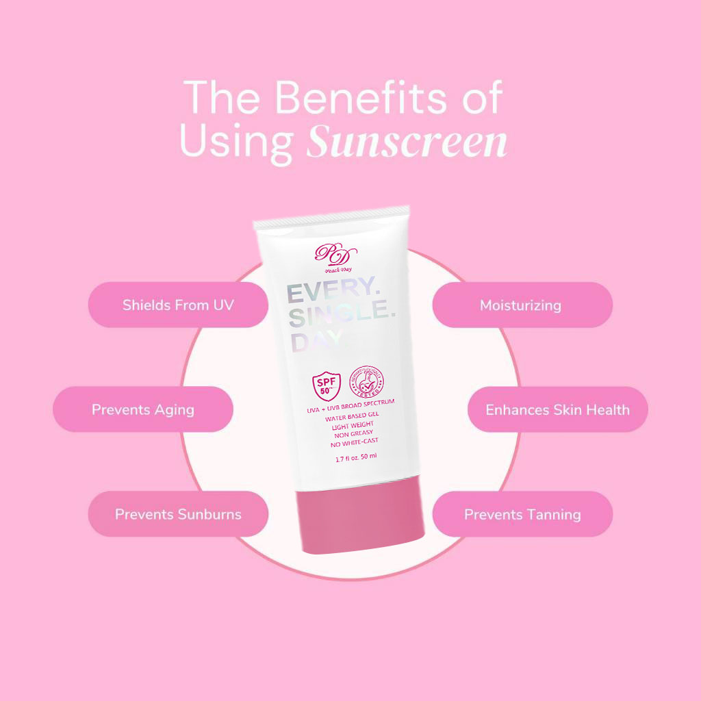 【Buy 1 Take 1】Peach Day Sunscreen Sunblock Cream Skincare Ruzz Face ...