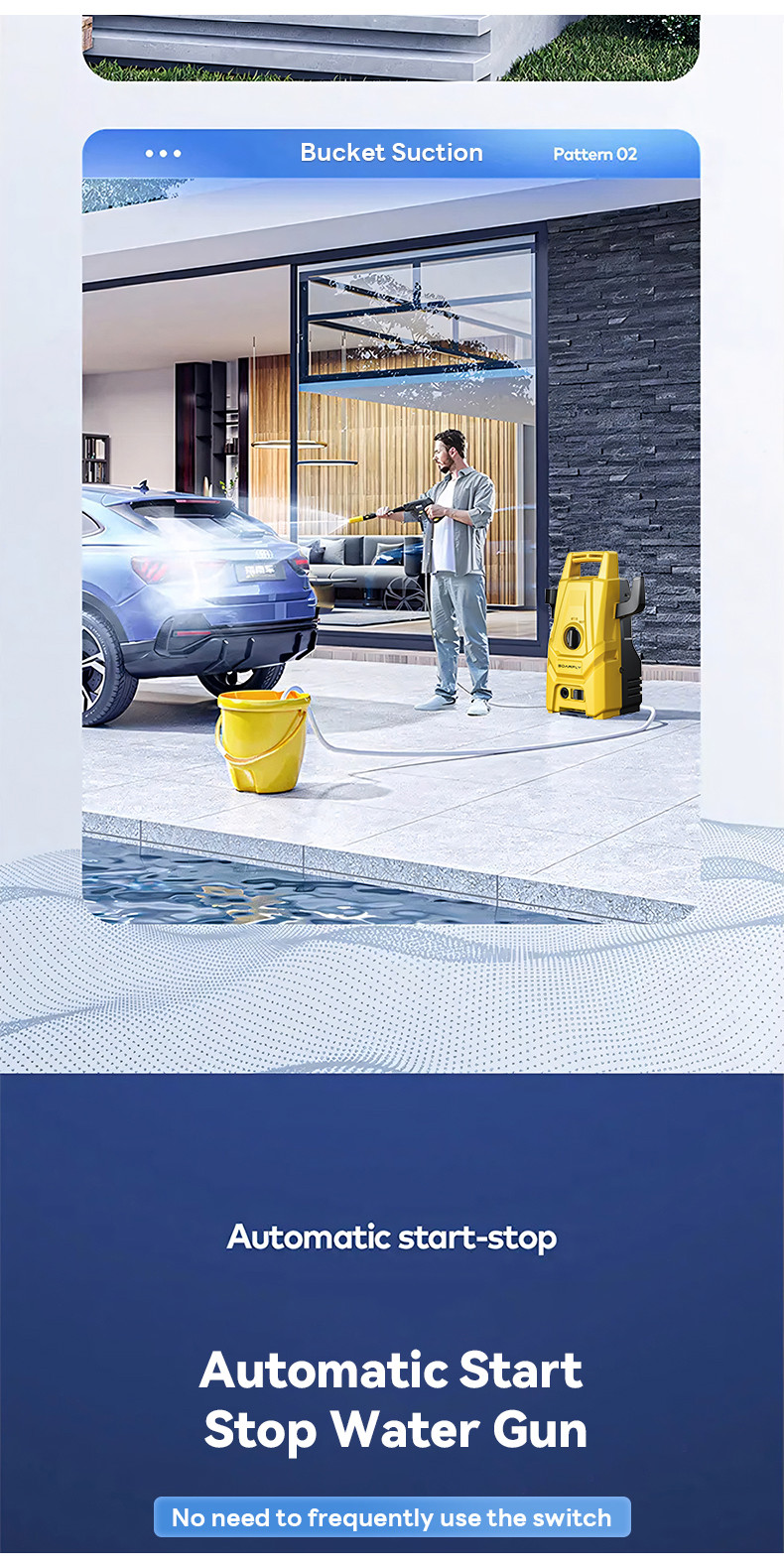 SOARFLY 4800W Water Jet High Pressure Washer Power Washer Pressure ...