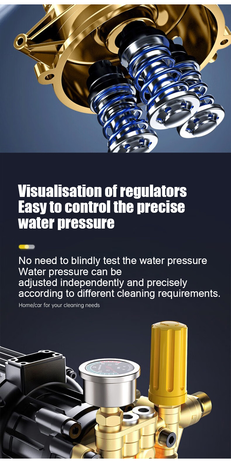 SOARFLY 5200W Water Jet High Pressure Washer Power Washer Pressure ...