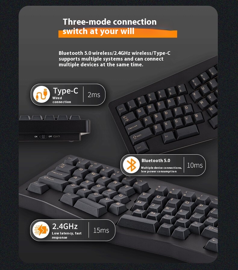 EPOMAKER Tide Alice Wireless Mechanical Keyboard 65% Hot swappable RGB ...