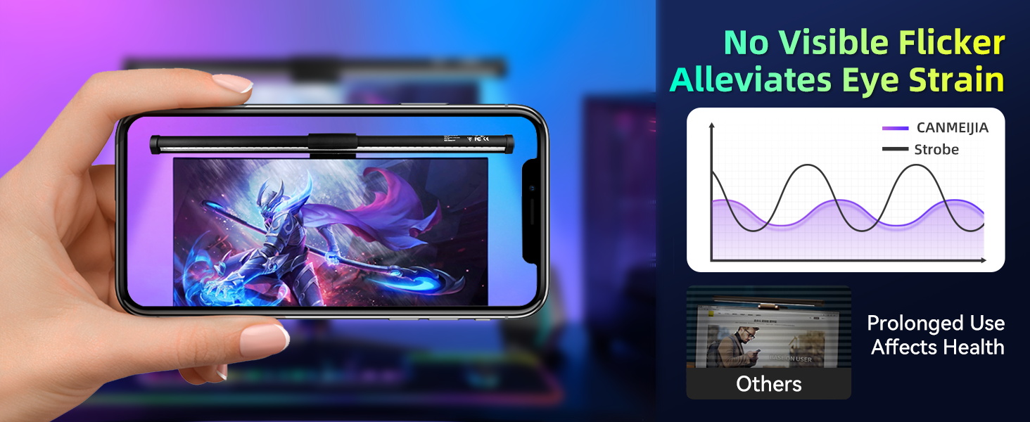 CANMEIJIA Monitor Light Bar LED Desk Lamp 5W USB Reading Lighting ...