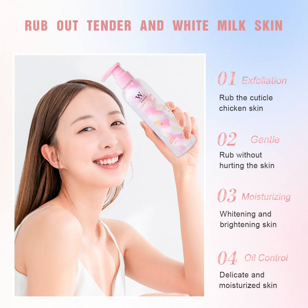 WORADA Marshmallow Whitening Body Lotion Soft Skin-friendly ...