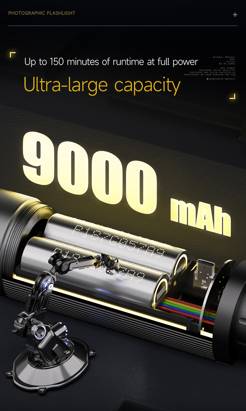 PHOTOOLEX 12W Photography Flashlight Pro Set Full Color Adjustable ...