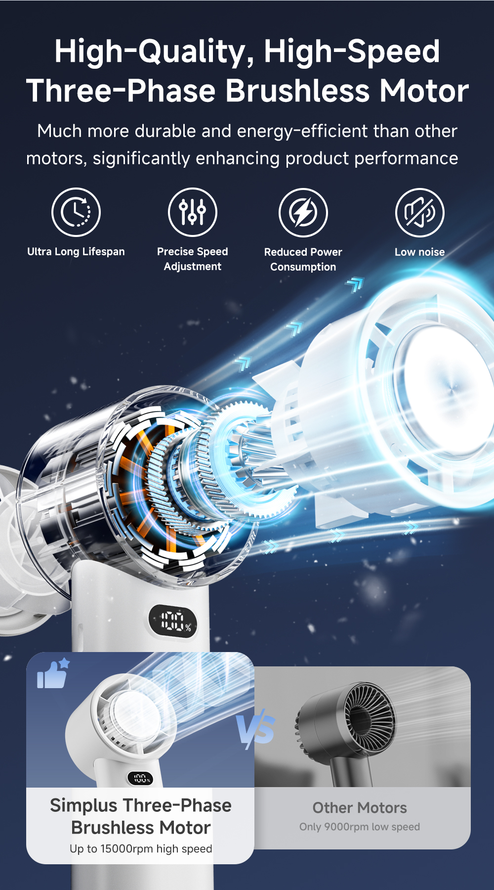 Simplus Mini Fan Rechargeable Handheld Fan with Ice-Cooling Function Type-C Charging | Shopee ...