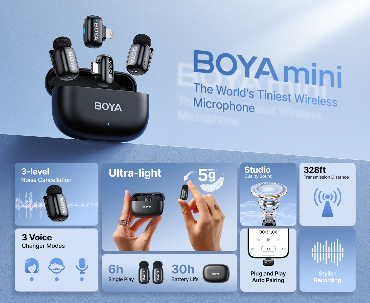 BOYA Mini Wireless Microphone Original Clip-on Lavalier Mic for ...